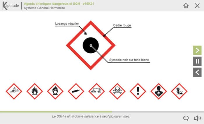 Formation Risques Chimiques - Les essentiels - Kaptitude
